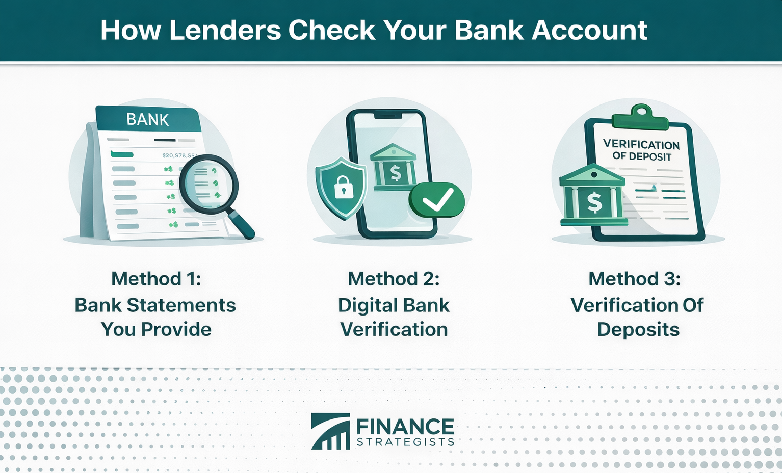 Can a Lender Check Your Bank Account? What They See & How to Prepare